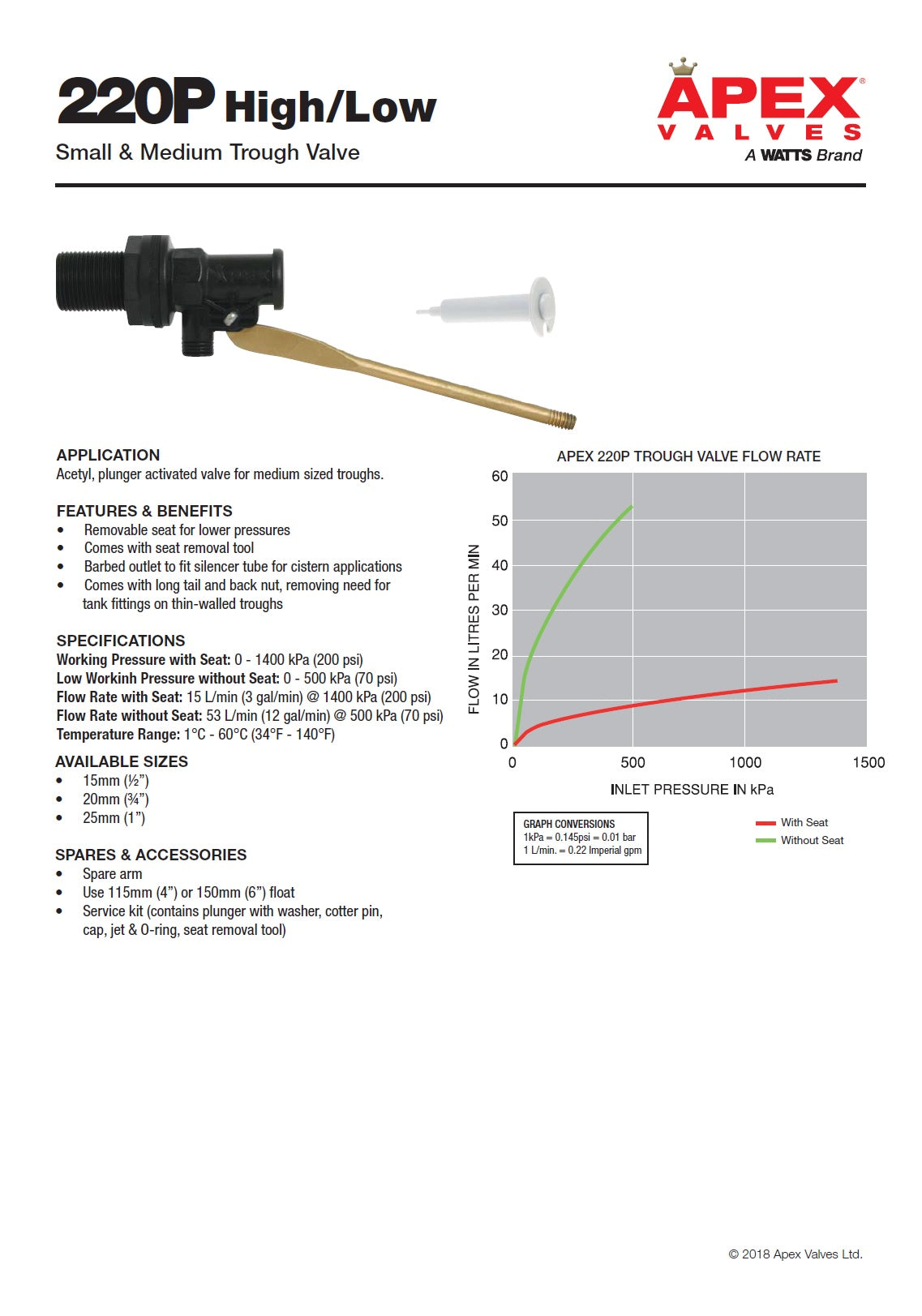 Apex 1/2" Poly Float Valve