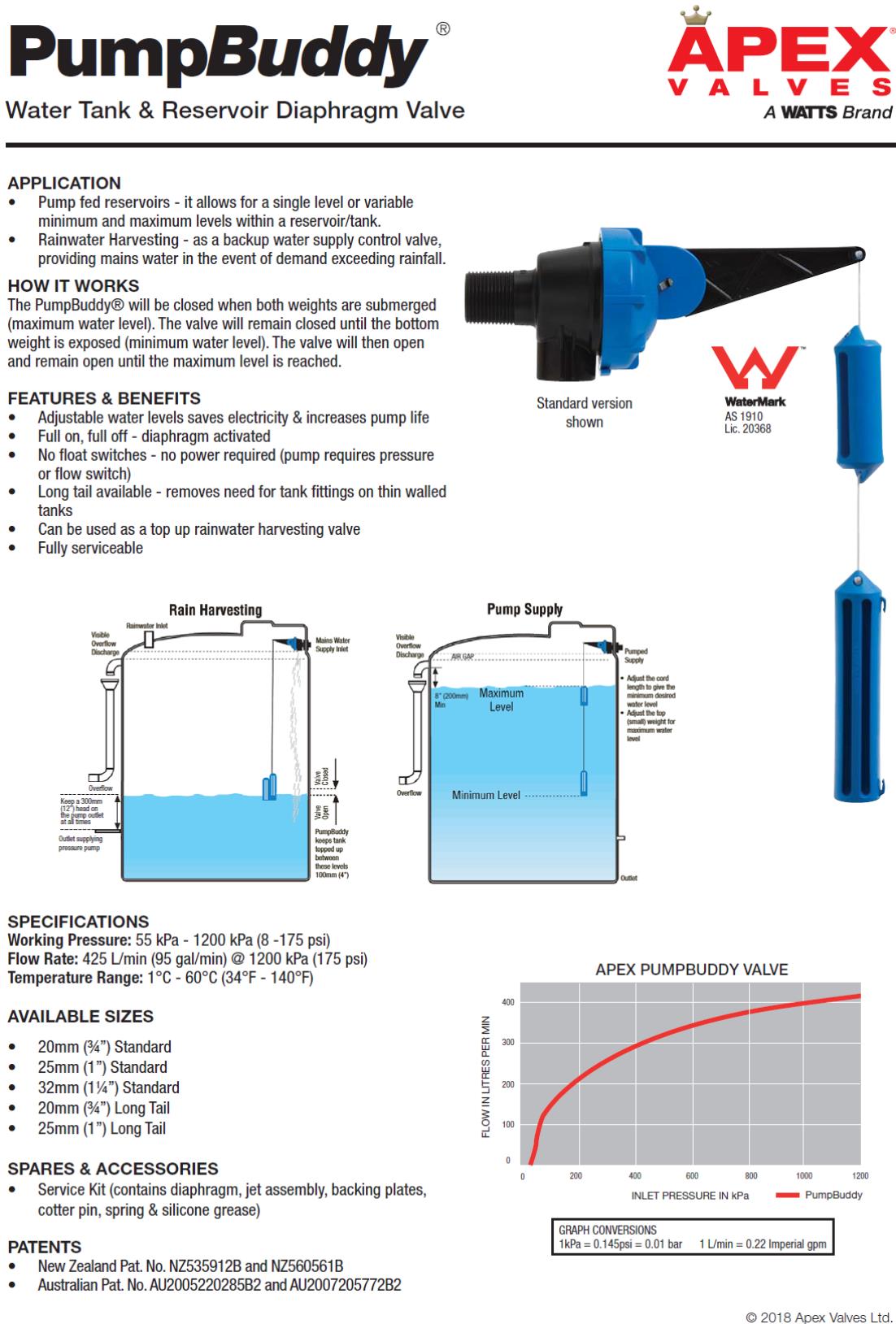 Apex Pump Buddy 3/4" Adjustable Float Valve